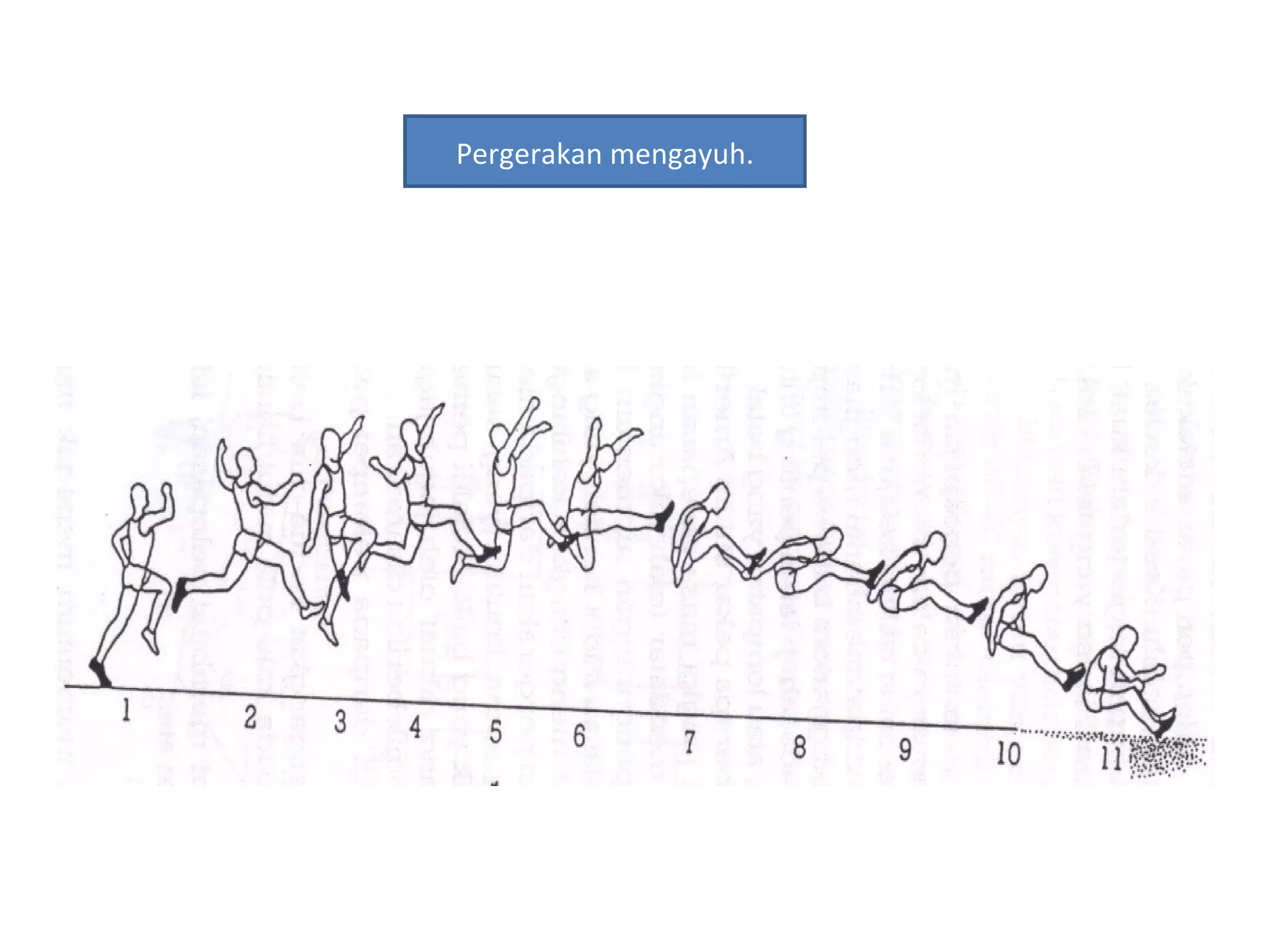 Lompat jauh (long jump) new | PPT