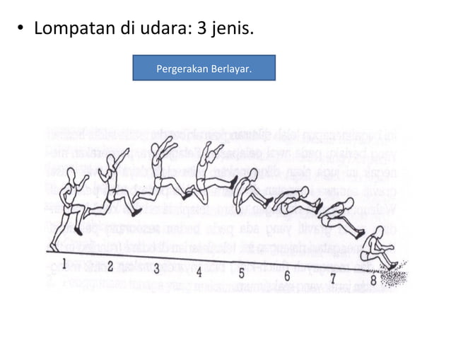 Lompat jauh (long jump) new | PPT