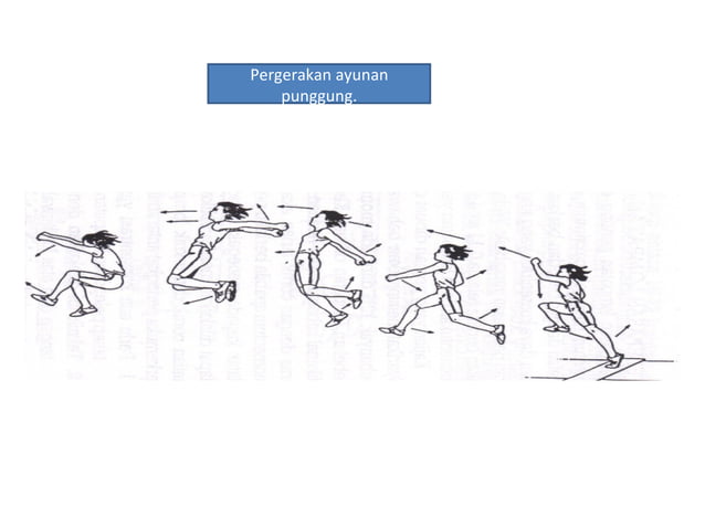 Lompat jauh (long jump) new | PPT