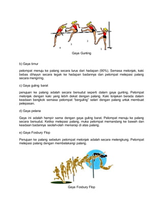 Lompat tinggi | DOCX