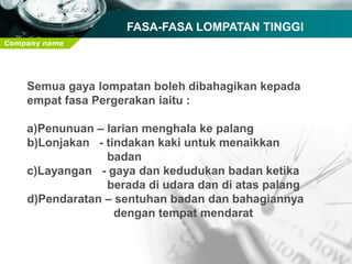 Lompat Tinggi | PPT