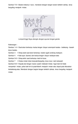 Lompat tinggi gaya guling perut | PDF
