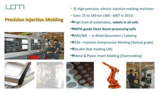 LOM / Perlos Mexico | PPT