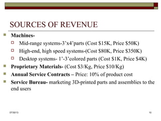 LOMR- 3D-Printer for mass production and consumers | PPT