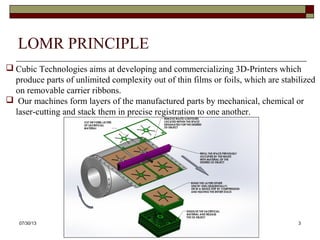 LOMR- 3D-Printer for mass production and consumers | PPTX ...