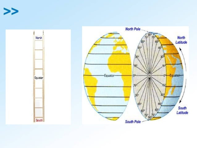understanding longitude and latitude present | PPT