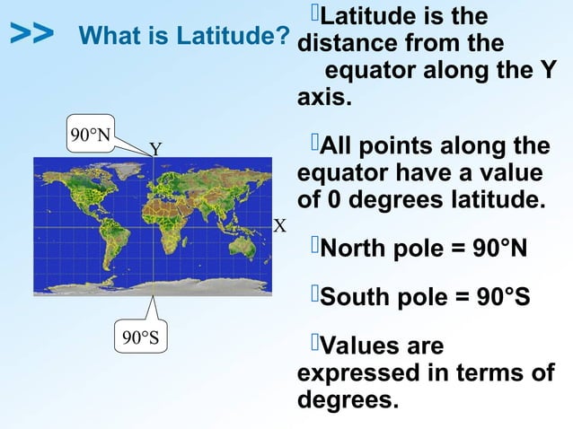 understanding longitude and latitude present | PPT