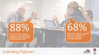 DigiLearn: A practice informed approach to recognition and development ...