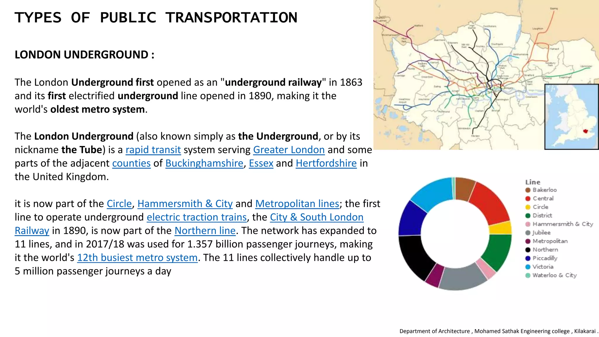 London urban case study | PPTX