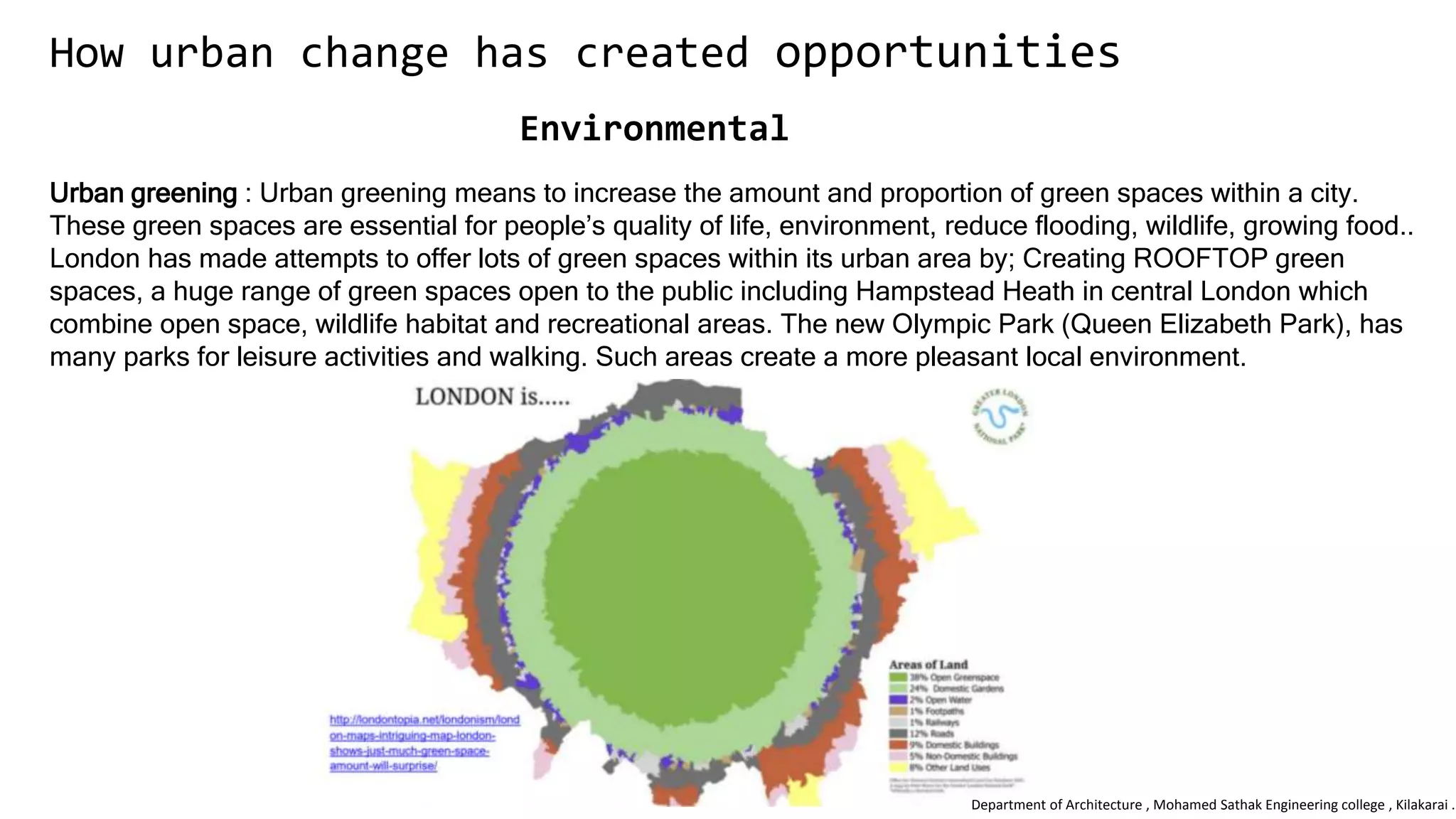 London urban case study | PPTX
