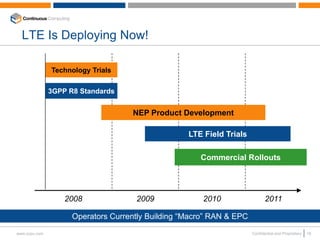 LTE = Femtocells Biggest Opportunity | PDF | Computer Networking | Computing