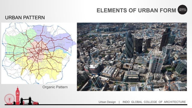 URBAN DESIGN - LONDON | PPT