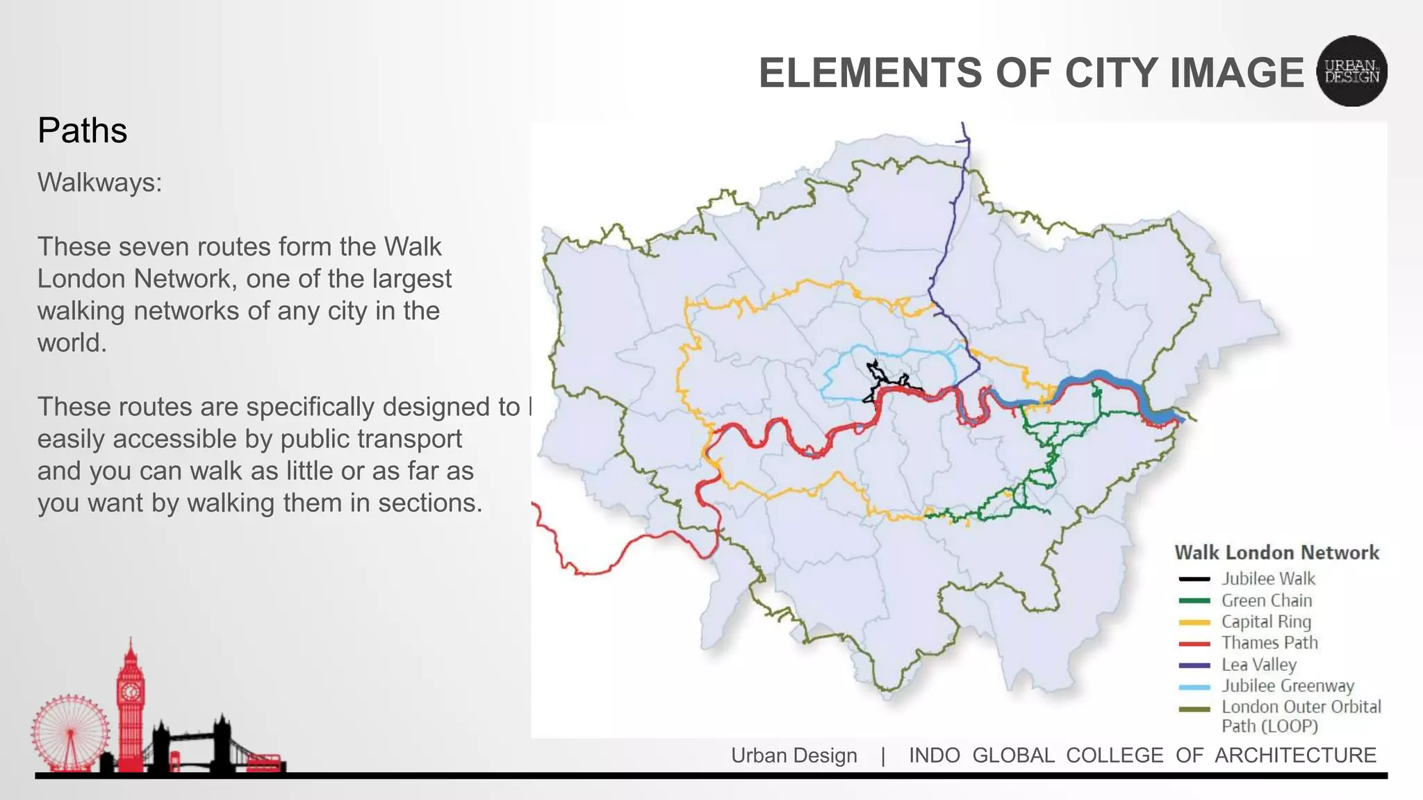 London - Urban Design | PPTX