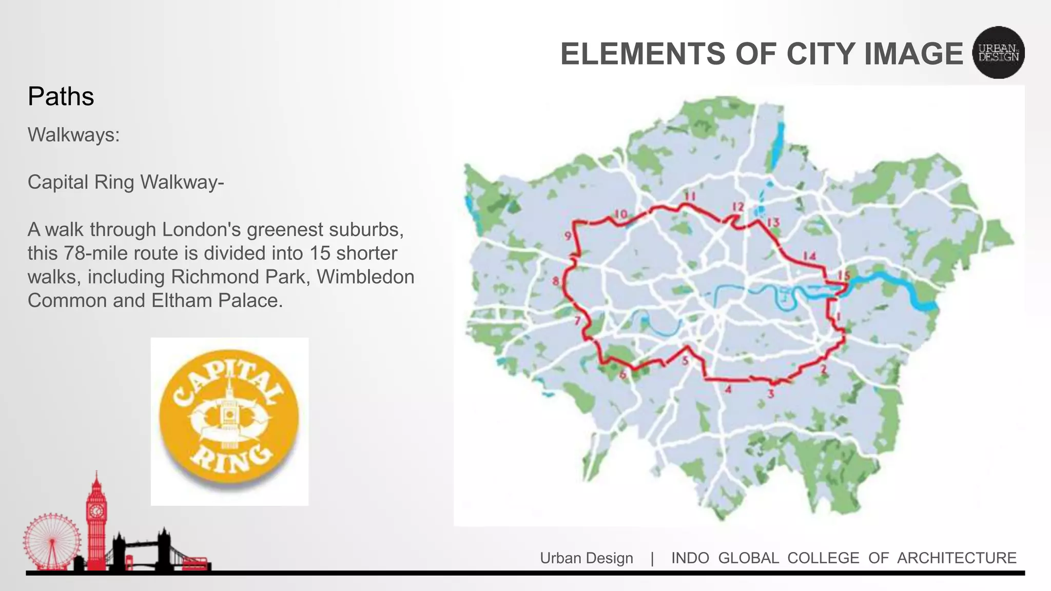 London - Urban Design | PPTX