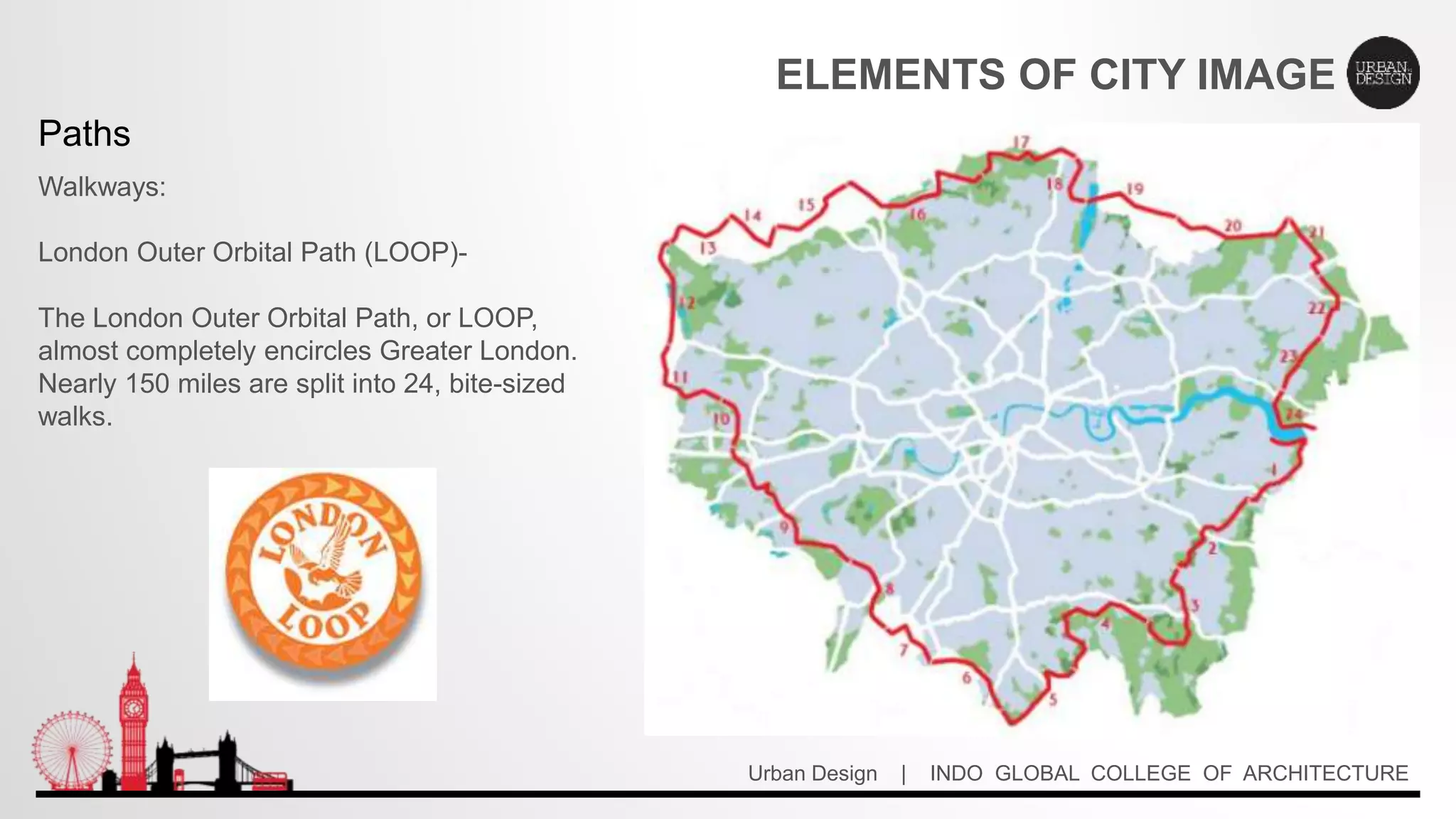 London - Urban Design | PPTX