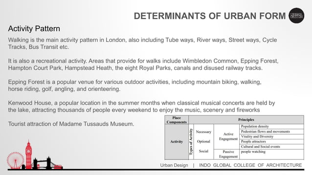 London - Urban Design | PPTX