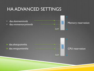 VMware HA deep Dive | PDF