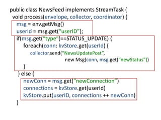 Apache Samza: Reliable Stream Processing Atop Apache Kafka and Hadoop ...