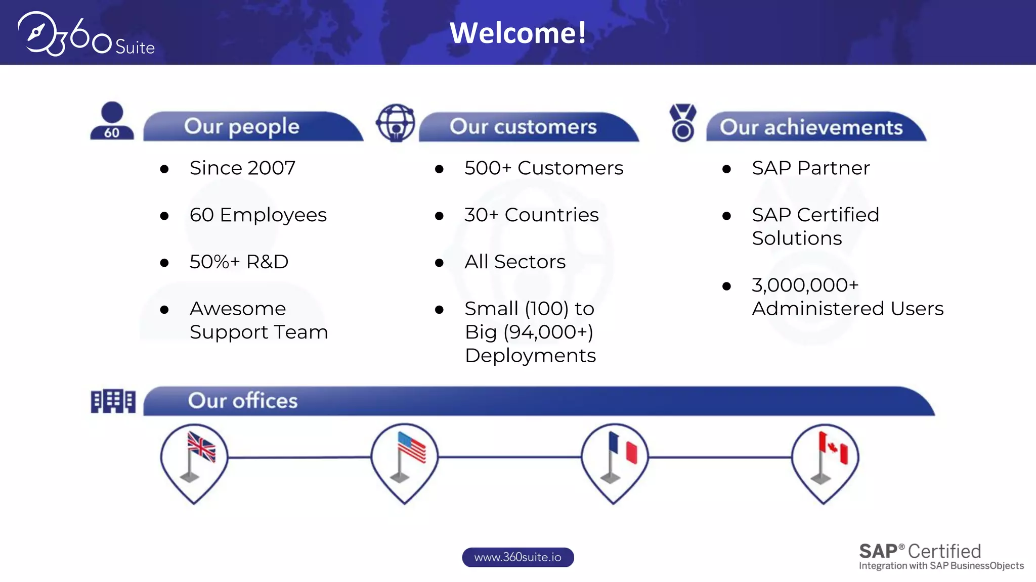 SAP BusinessObjects SP06/07 & Roadmap | PPT | Free Download