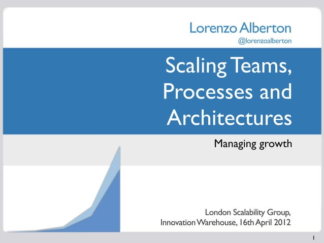 Scaling Teams, Processes and Architectures | PPT