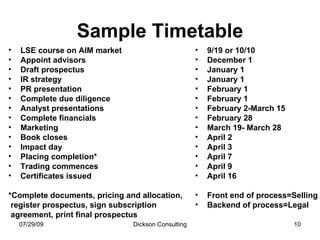 London Stock Exchange AIM Listing | PPT | Business Accounting & Finance ...