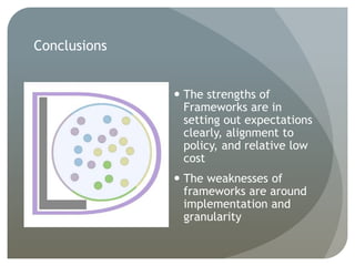 A digital literacies framework – its strengths, weaknesses and ...
