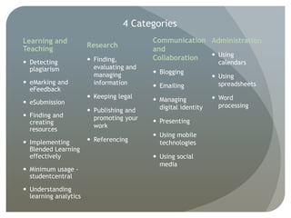 A digital literacies framework – its strengths, weaknesses and ...