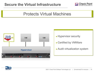 Check Point: Security in virtual environment | PPTX | Cloud Computing | Internet