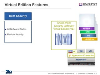 Check Point: Security in virtual environment | PPTX | Cloud Computing | Internet