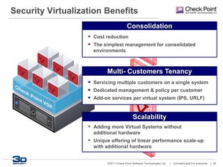 Check Point: Security in virtual environment | PPTX | Cloud Computing | Internet