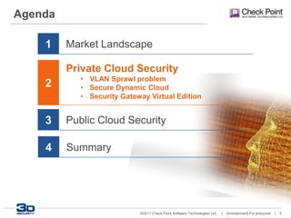 Check Point: Security in virtual environment | PPTX | Cloud Computing | Internet