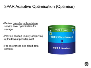 HP: HP 3PAR - Storage zrodený pre virtualizované prostredie | PPT