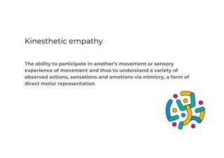 Self, Kinesthetic, Reflective and Imaginative Empathy | PPT