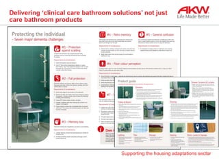 AKW - Supporting the Housing Adaptations Sector | PPT