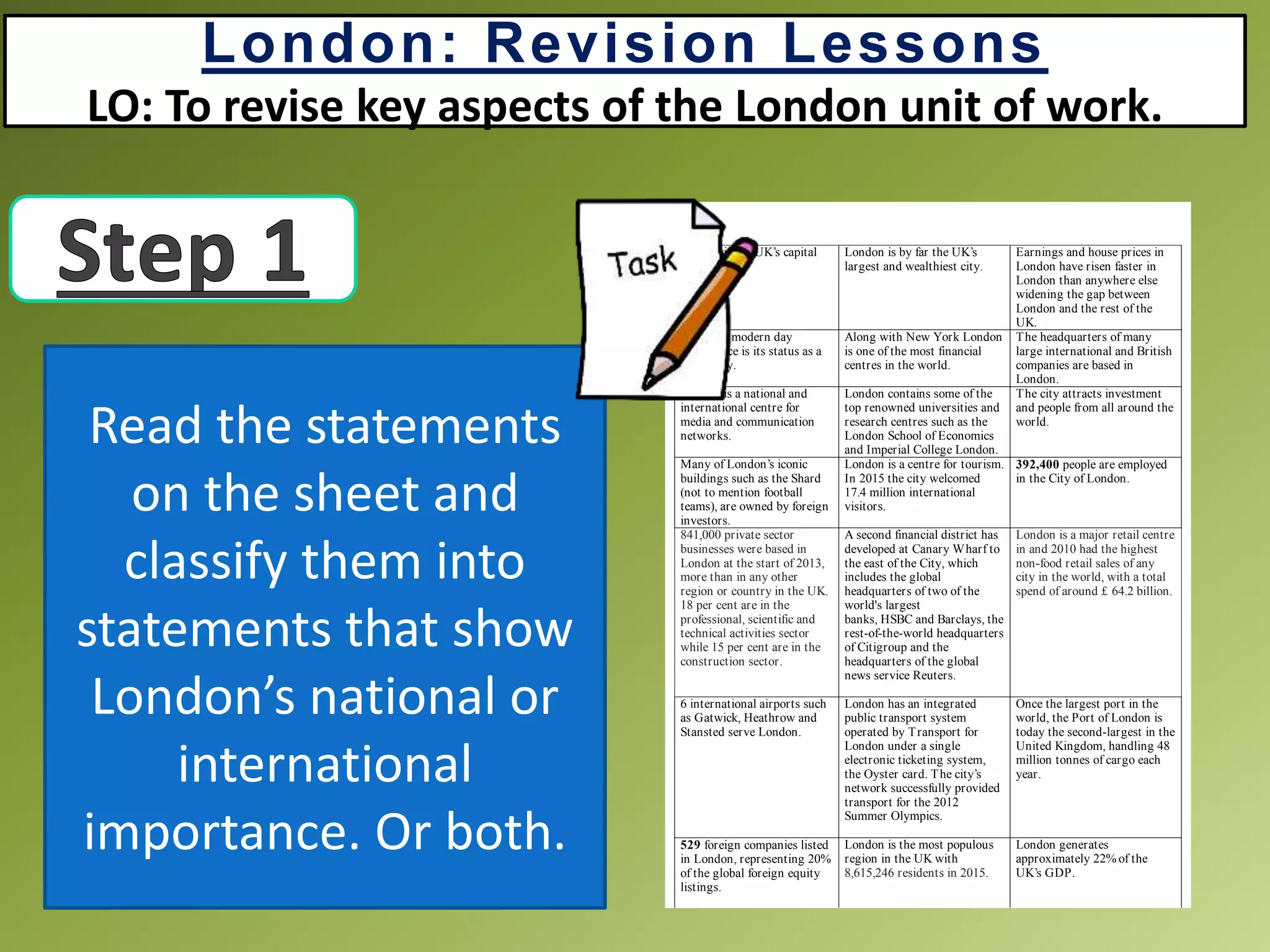 London and Lagos Revision | PPTX