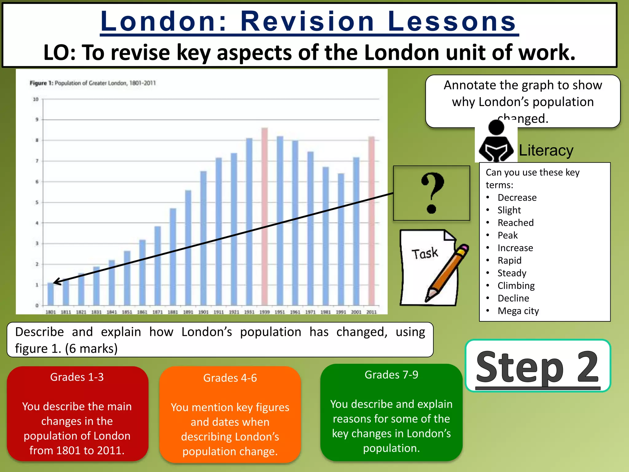 London and Lagos Revision | PPTX