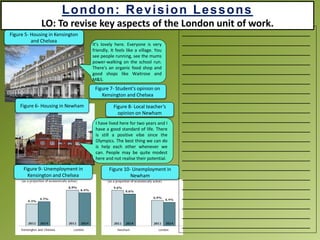 London and Lagos Revision | PPTX