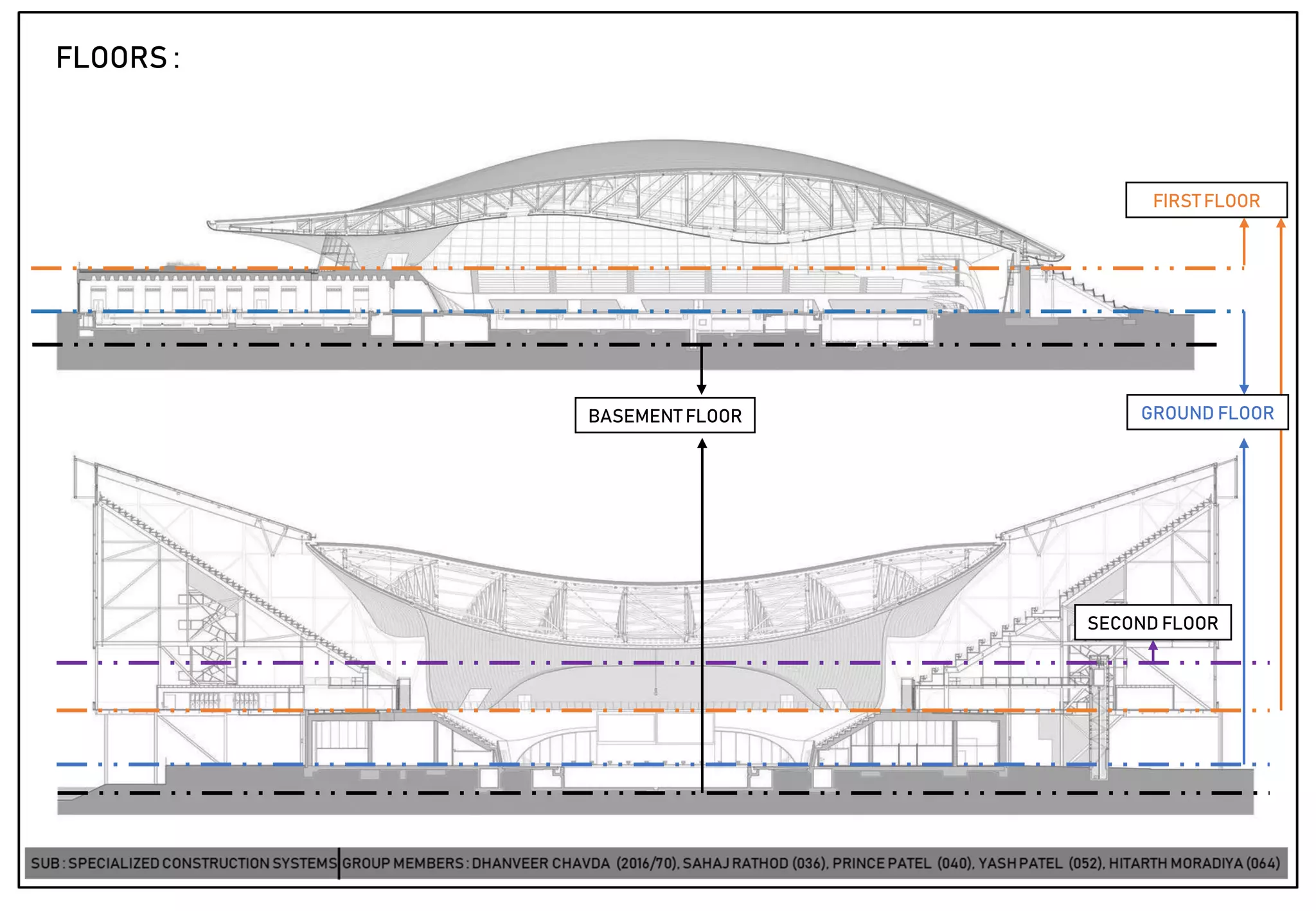 London Aquatics Center – Zaha Hadid Architects | PDF
