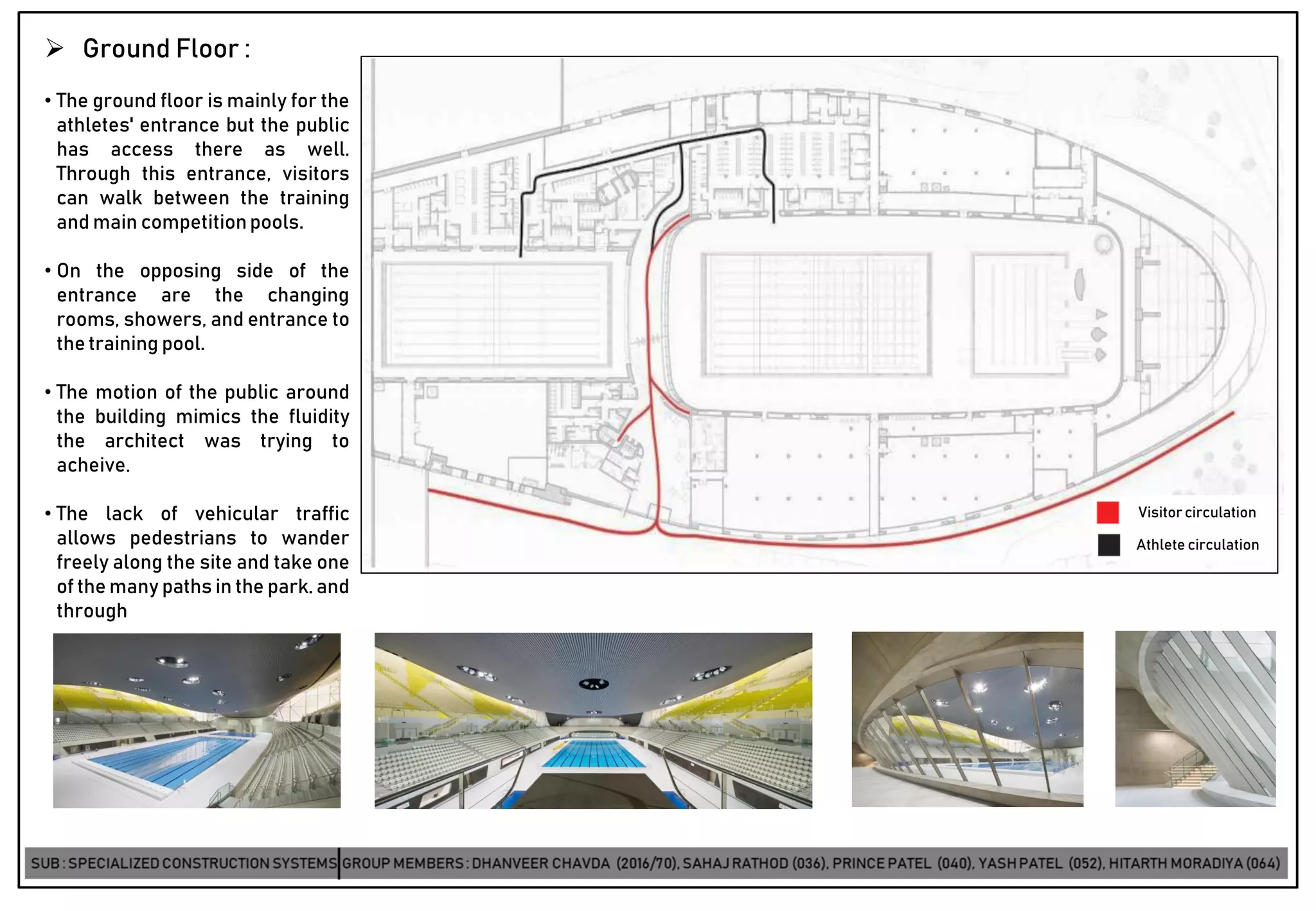 London Aquatics Center – Zaha Hadid Architects | PDF