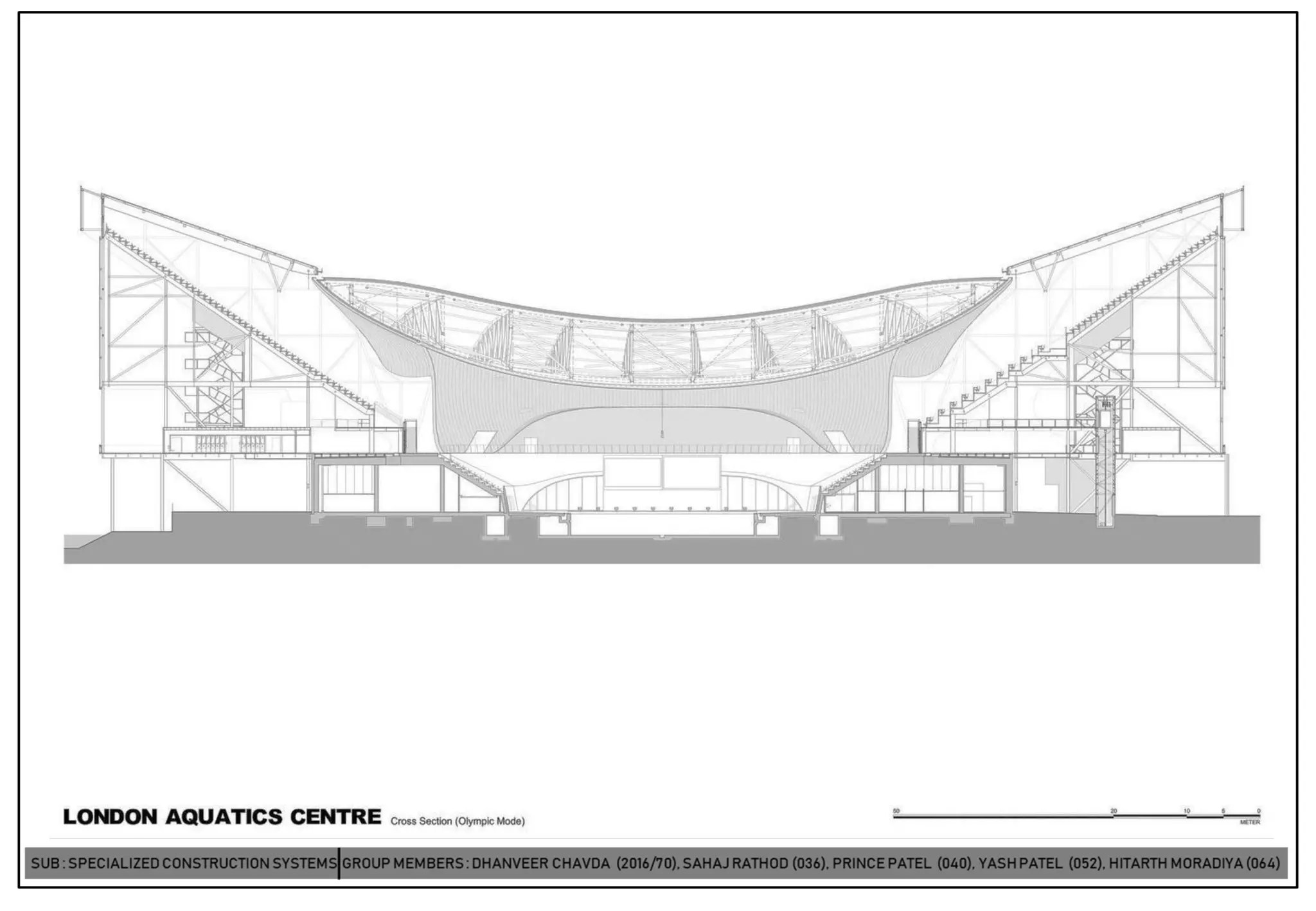 London Aquatics Center – Zaha Hadid Architects | PDF