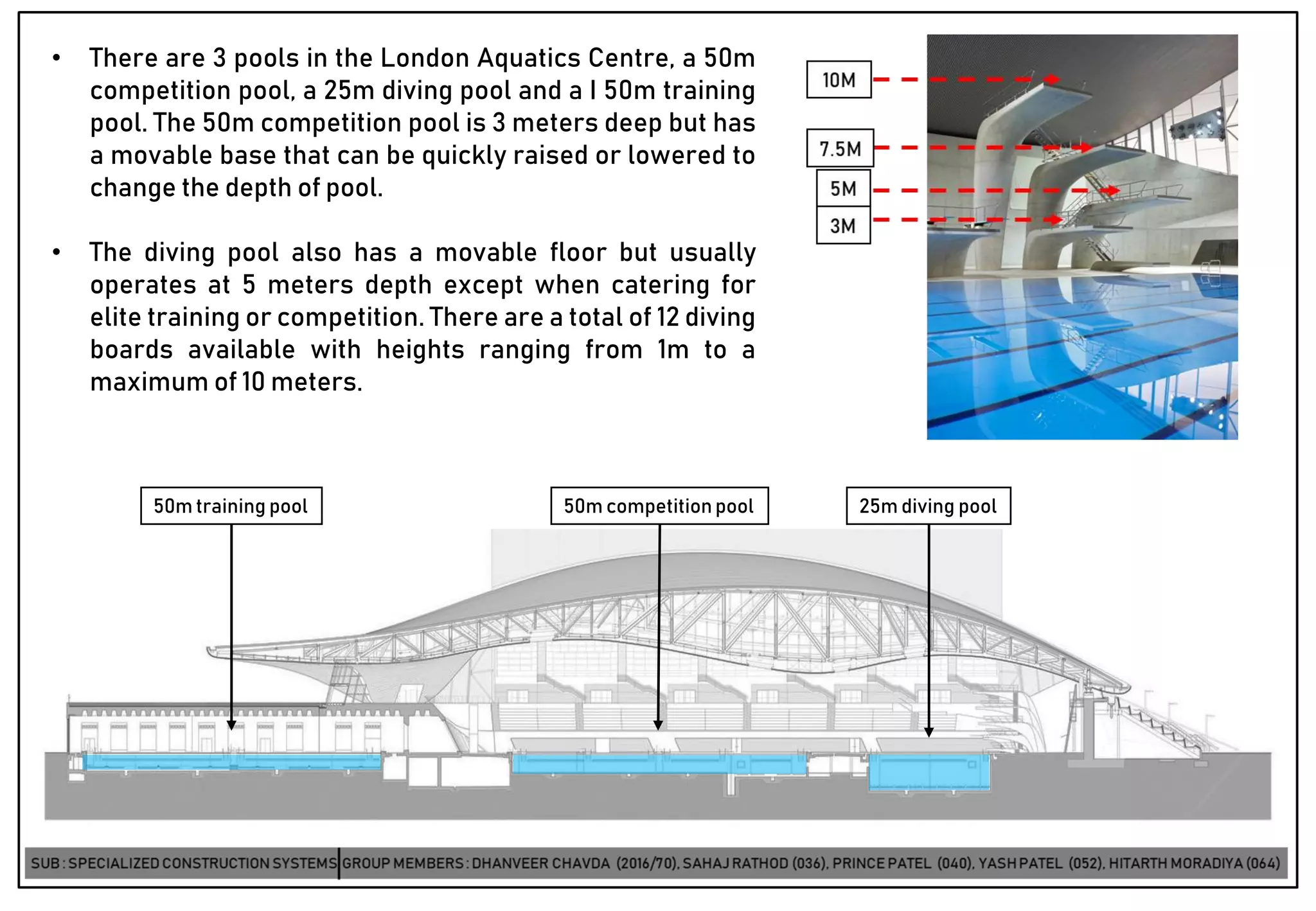 London Aquatics Center – Zaha Hadid Architects | PDF