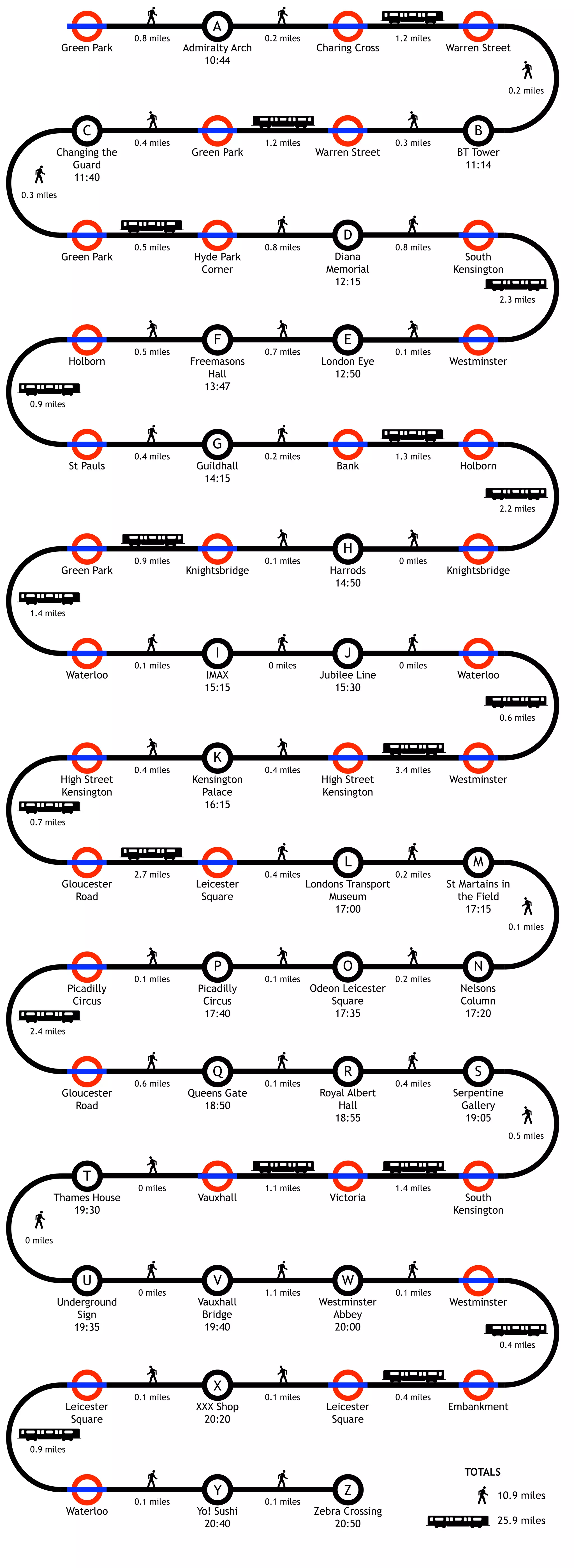 London: A-Z map | PDF