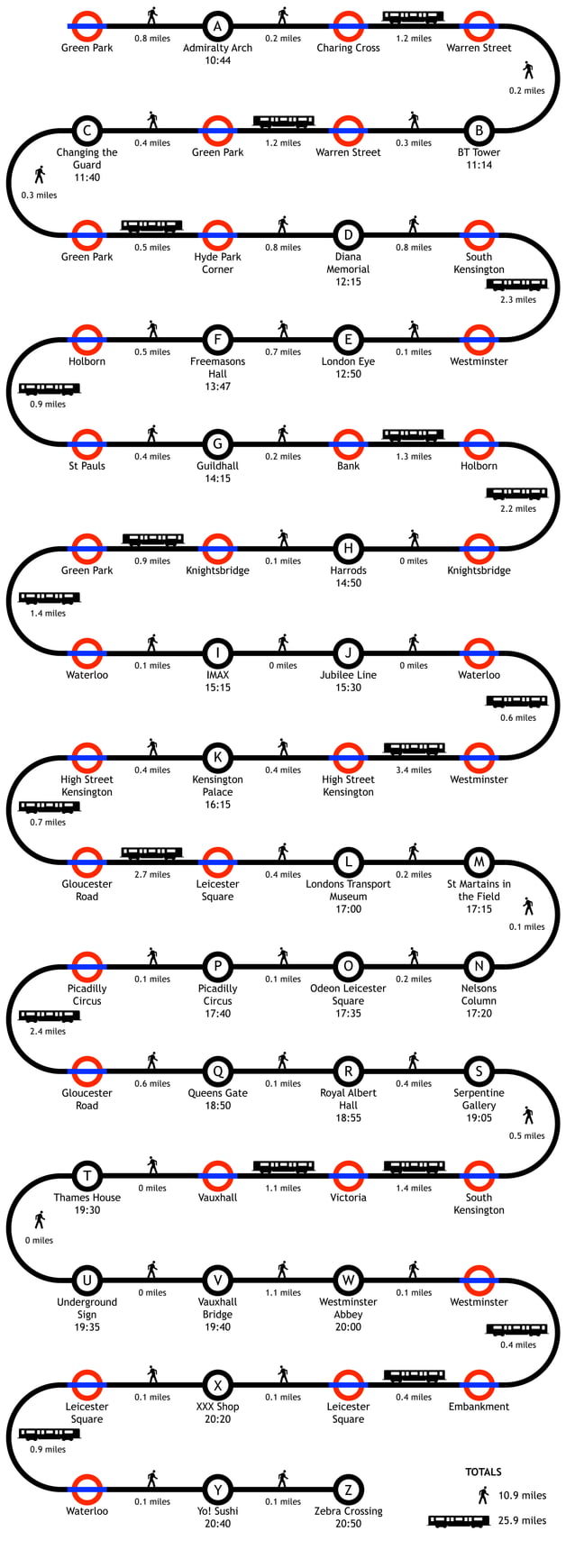 London: A-Z map | PDF