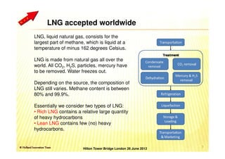 London bio lng case study van der gaag | PDF