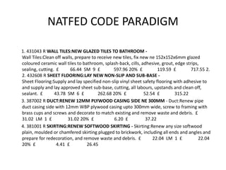 London Borough of Hillingdon | PPT