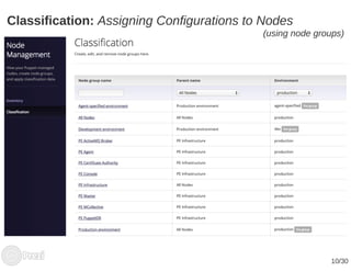 Automating Node Classification | PDF