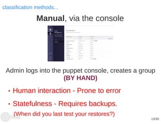 Automating Node Classification | PDF
