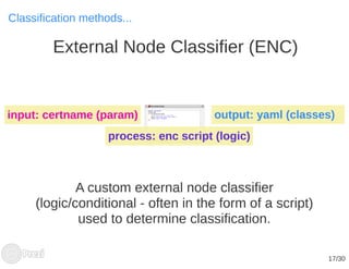 Automating Node Classification | PPT