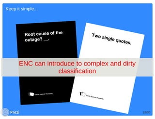 Automating Node Classification | PPT