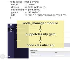 Automating Node Classification | PPT